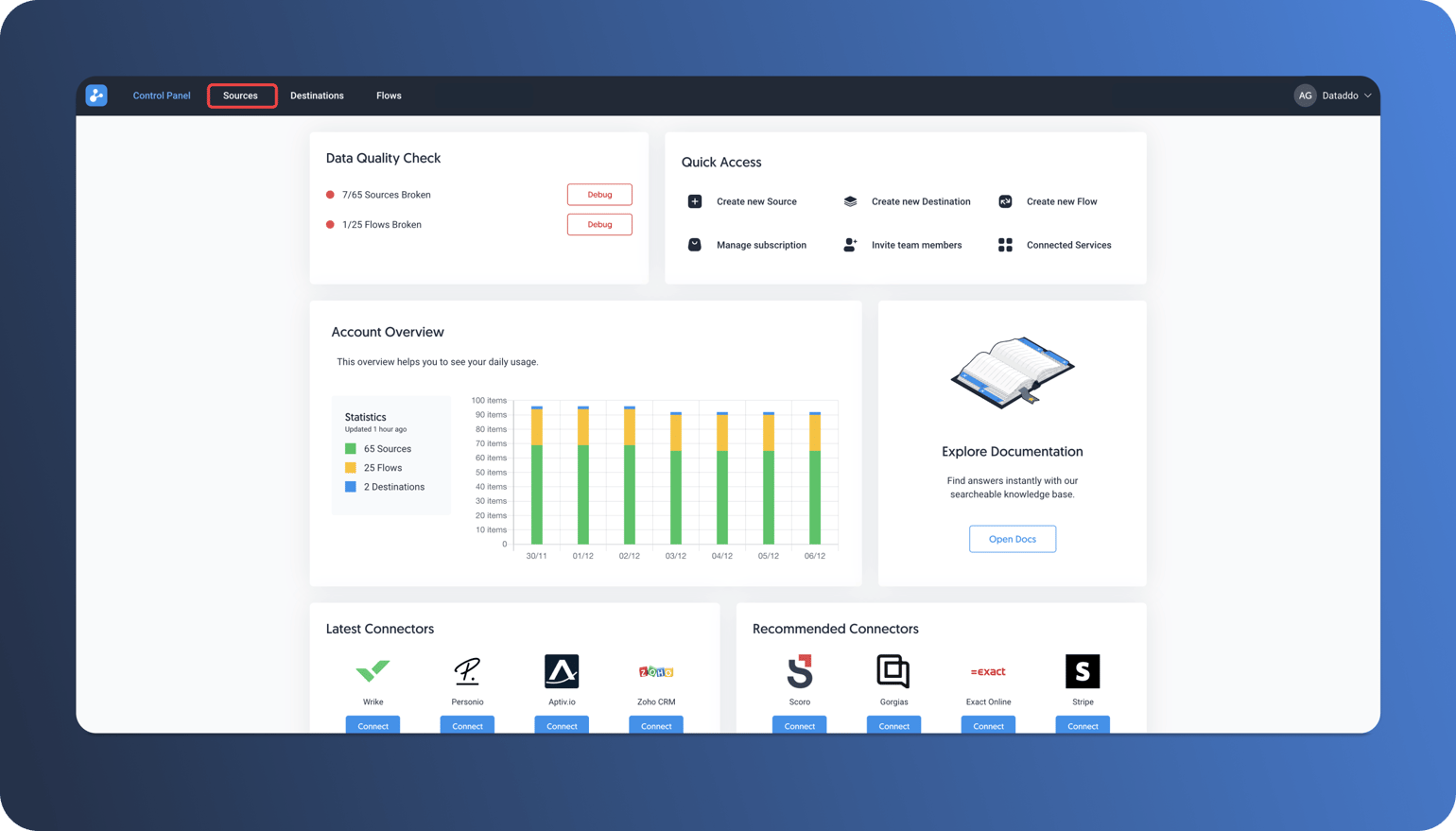 How to connect JSON with Power BI: Direct vs. Dataddo